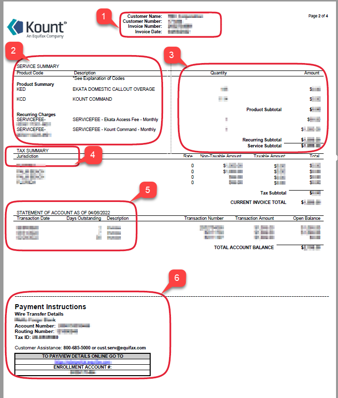 Kount Invoice Comparison – Kount